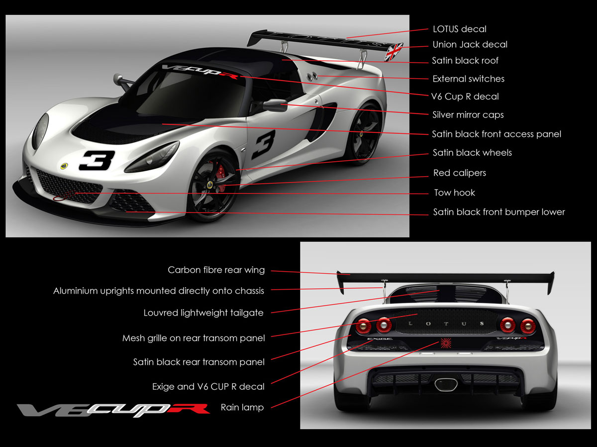 Lotus Exige S V6 Cup R